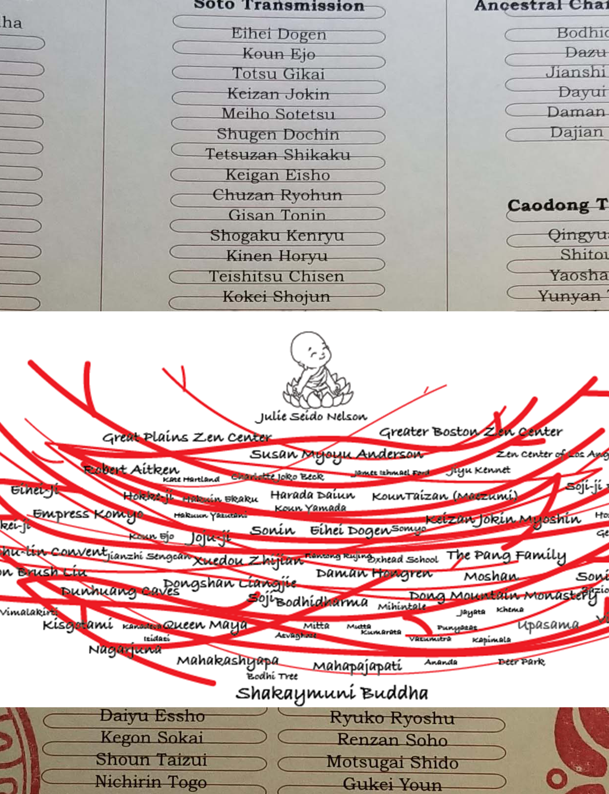 Julie A. Nelson – Thoughts on economics, ethics, gender, climate ...